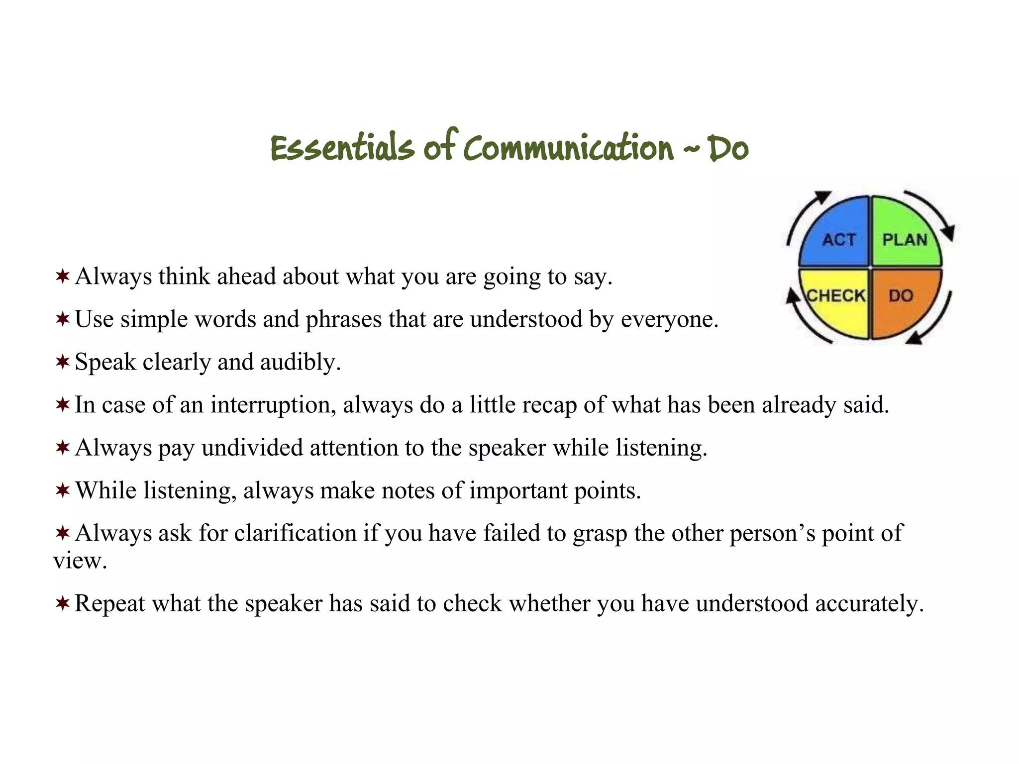 Communication Skills.pdf