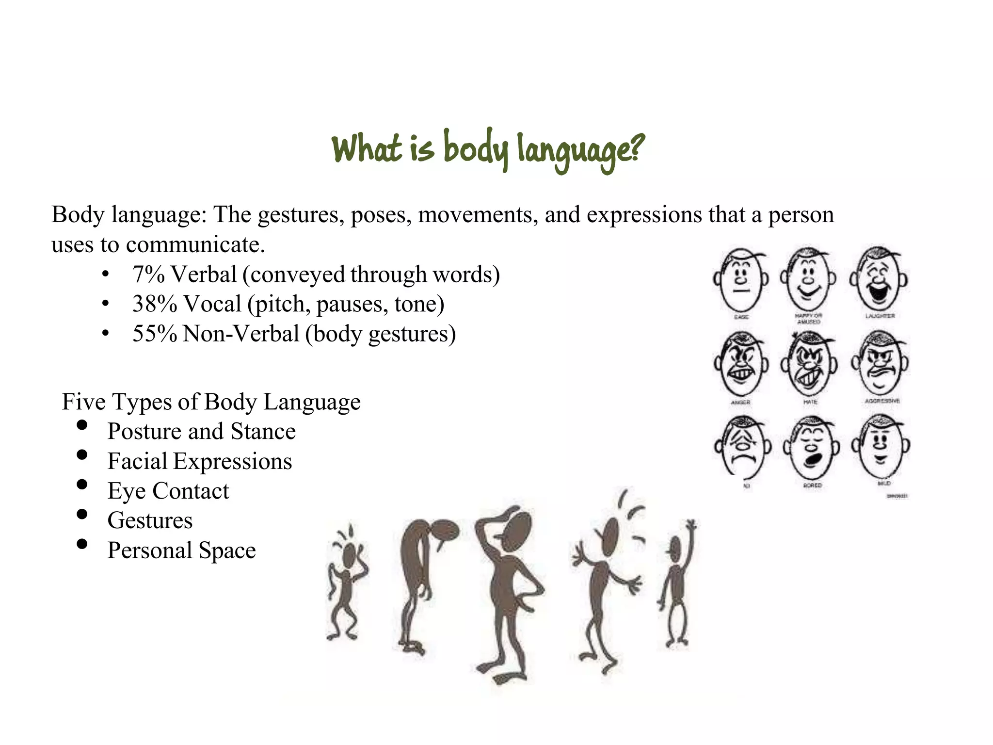 Communication Skills.pdf