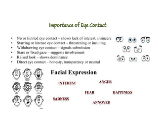 Communication Skills.pdf