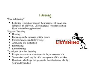 Communication Skills.pdf