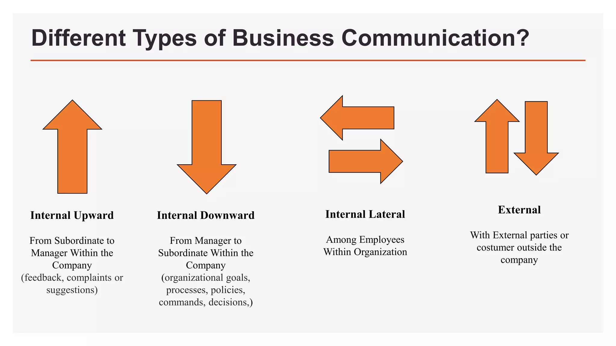 Communication Skills.pptx
