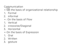 Communication skills.pdf