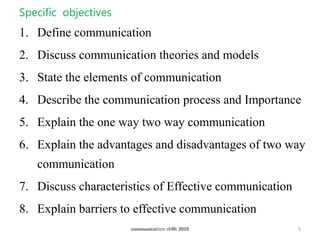 COMMUNICATION SKILLS.ppt