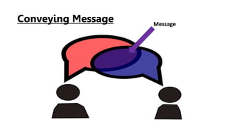 Communication Skills.pptx