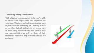 Communication Skills and its types Also process.pptx