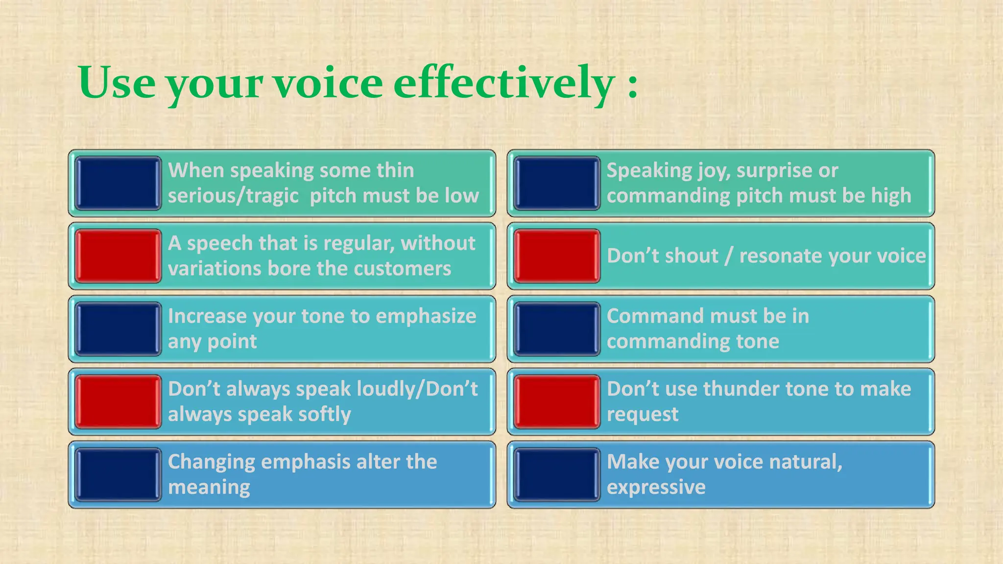 COMMUNICATION SKILLS FOR SALES AND MARKETING | PPTX