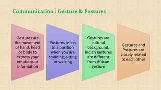 COMMUNICATION SKILLS FOR SALES AND MARKETING | PPTX