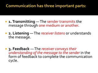 Communication skills for class X CBSE IT | PPTX