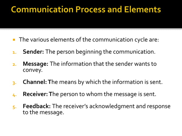 Communication skills for class X CBSE IT | PPTX