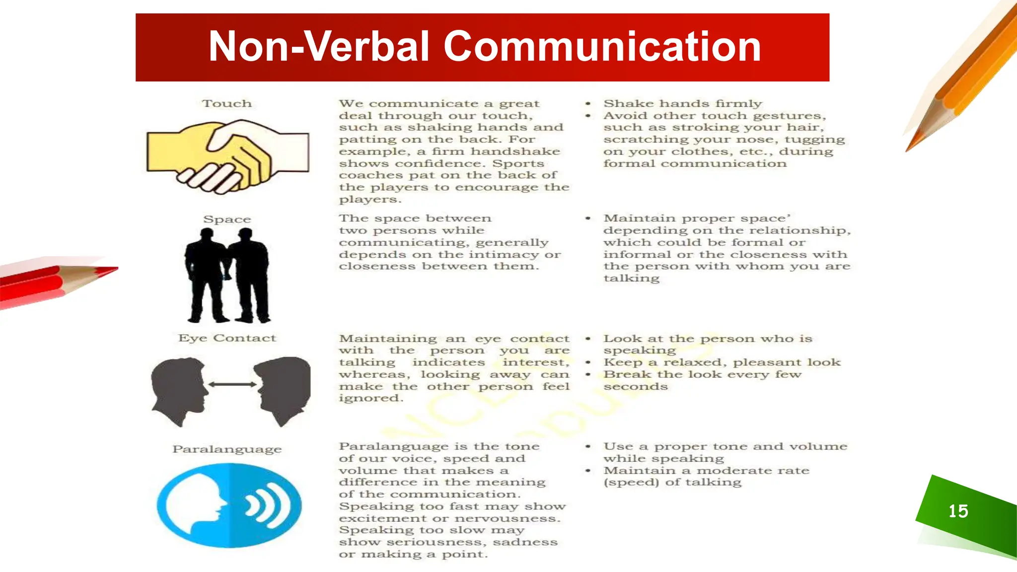 Communication Skills. pptx for class IX | PPTX