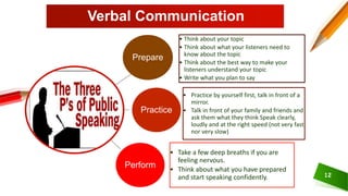 Communication Skills. pptx for class IX | PPTX