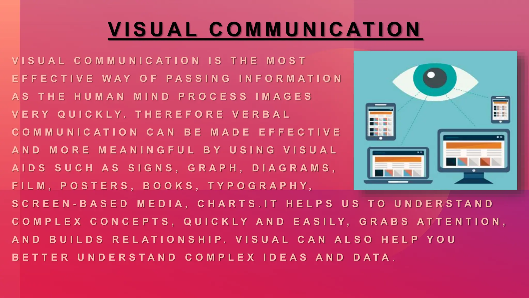 Communication skills class 10th presentation | PPTX