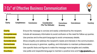 Communication Skills........Let's Learn | PPTX