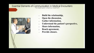 communication skills .improve your skill as a doctor | PPTX