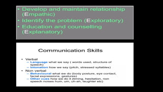 communication skills .improve your skill as a doctor | PPT