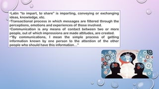 Learning Communication Skills and its advantages! | PPT