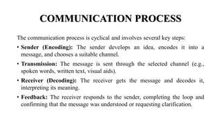 COMMUNICATION SKILLS DIP IN LABORATORY.pdf