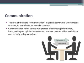 Communication skills.. explaining the different consequences. | PPT