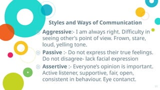 Communication Skills Communication Skills | PPTX