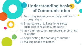 Communication Skills Communication Skills | PPTX