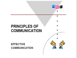 basic Communication Skills slidenice.ppt