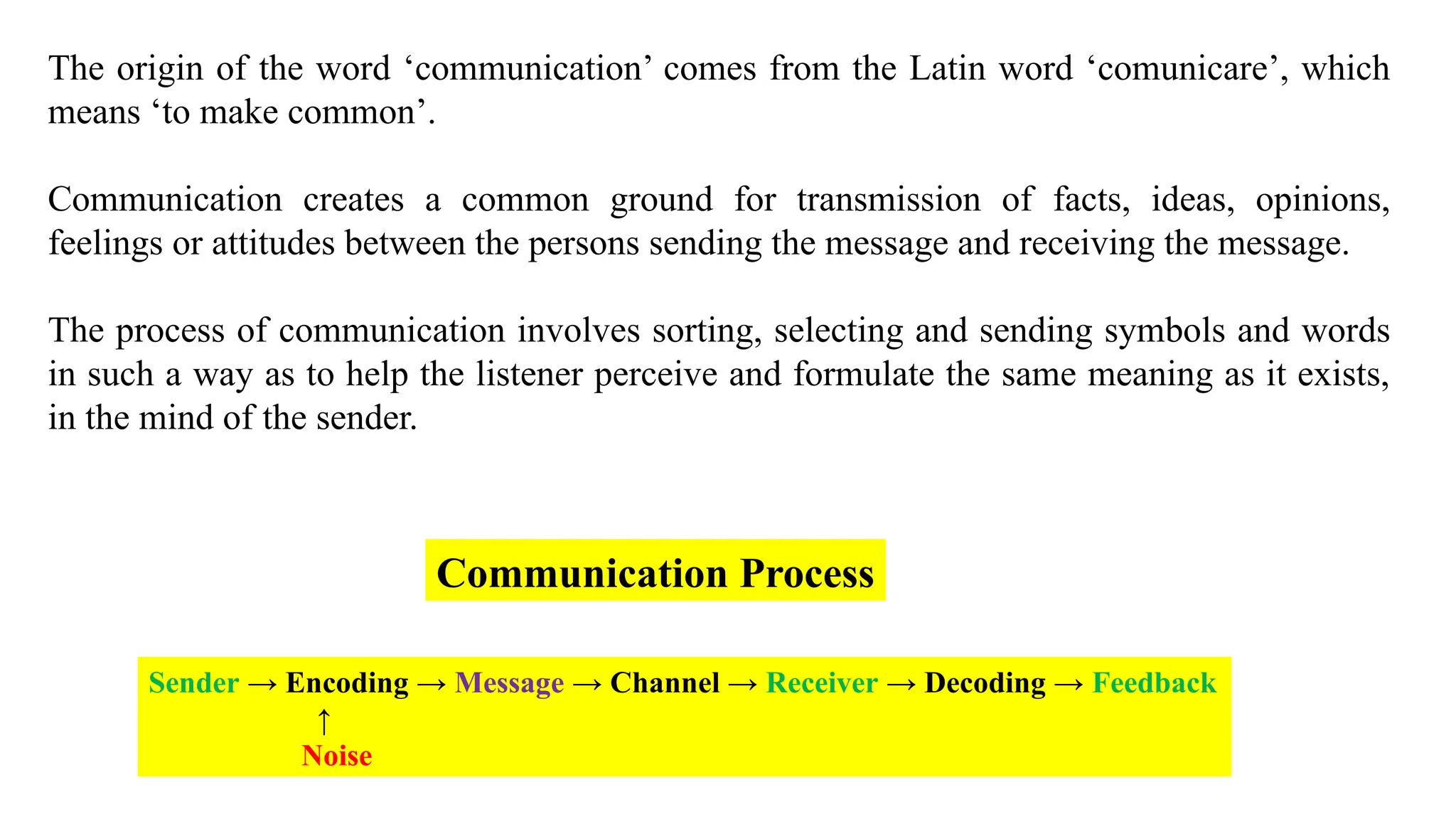 Communication Skills, Communication Process, and it's Forms | PPTX