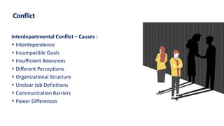 Communication Skills - Conflict in Business World.pdf