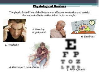 Communicationskills listeningandspeakingskills-151022053302-lva1 ...
