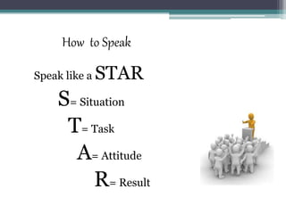 Communicationskills listeningandspeakingskills-151022053302-lva1 ...