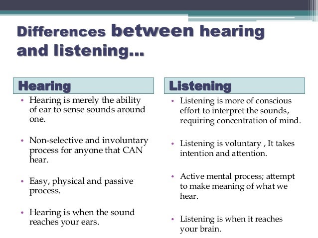 Communication skills listening and speaking skills