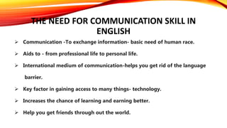Communication Skills -Needs and Deeds.pptx