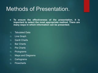 Visual Presentation | PPT