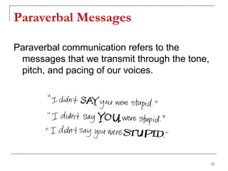 Communication skills | PPT