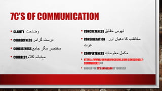 cOMMUNICATION SKILLS FOR GRADUATES | PPT