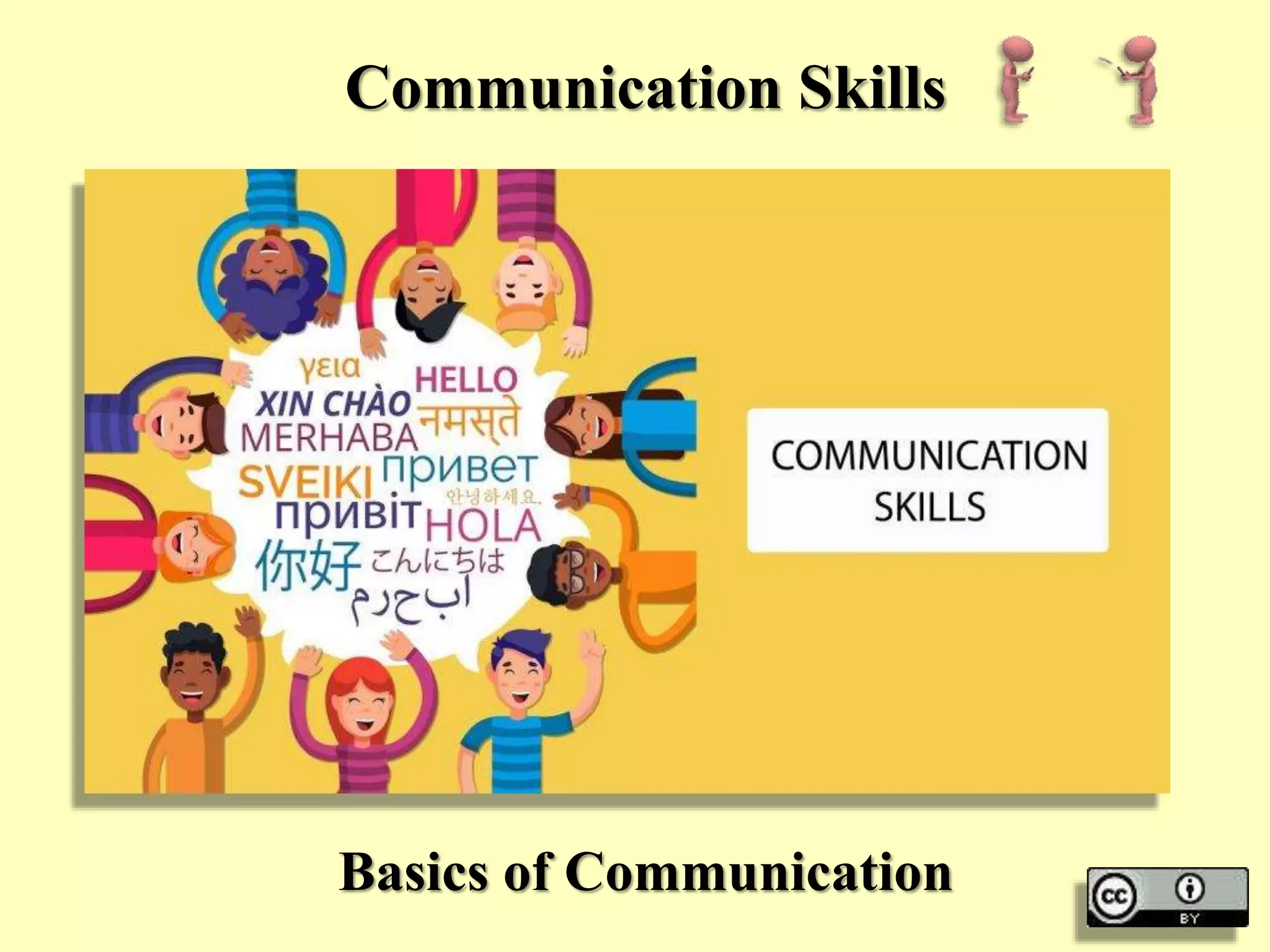 Communication Skills | PPTX