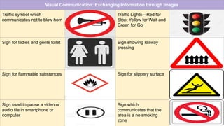 Communication Skills1.pdf | Parenting Babies and Toddlers | Parenting