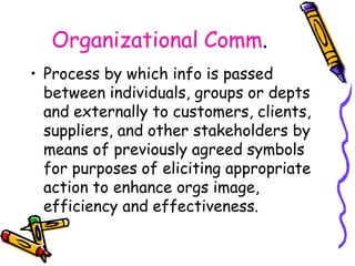 Communication Skills for engineers1 (3).pptx