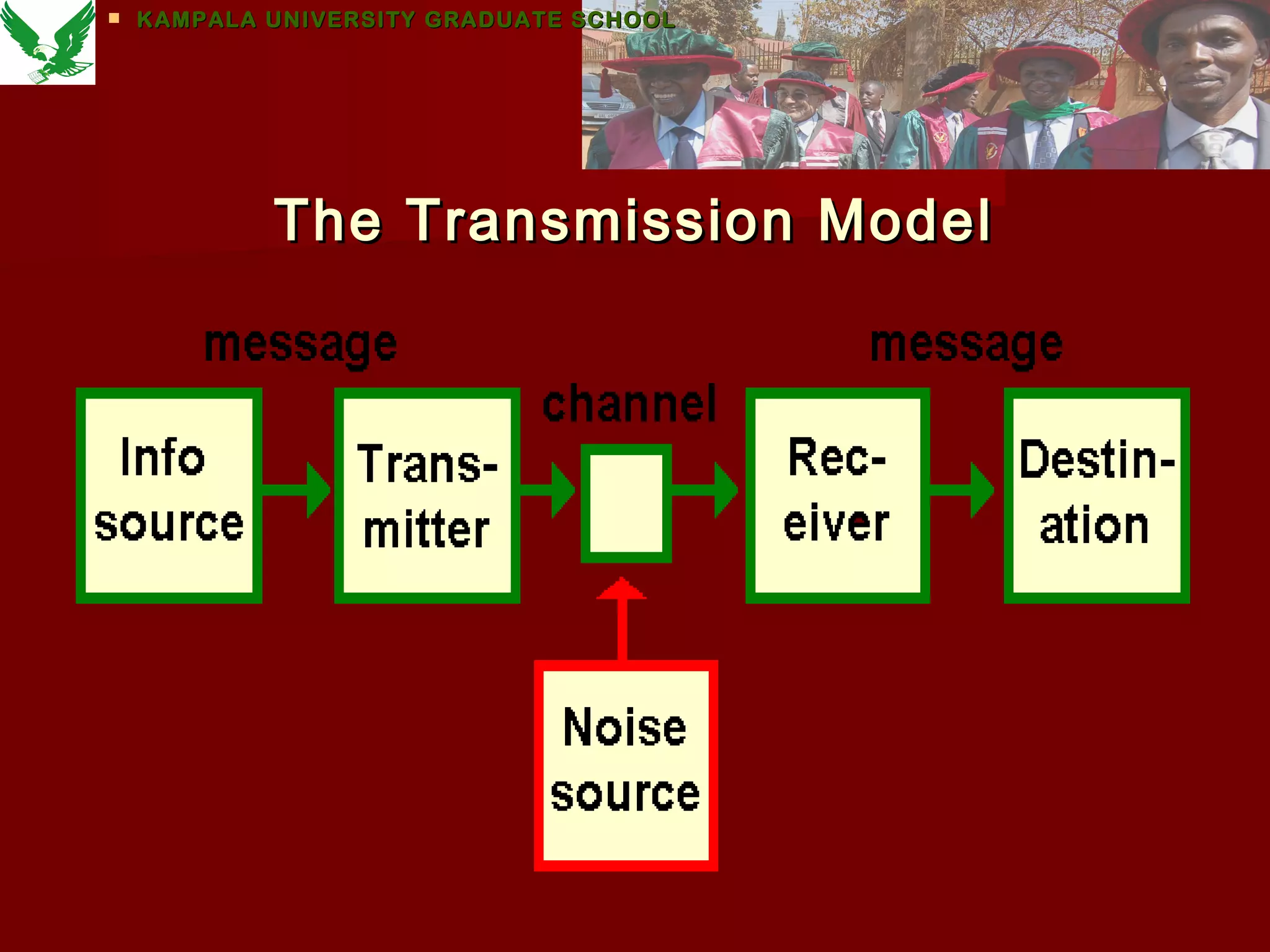 shannon and Weaver Communication Model | PPT