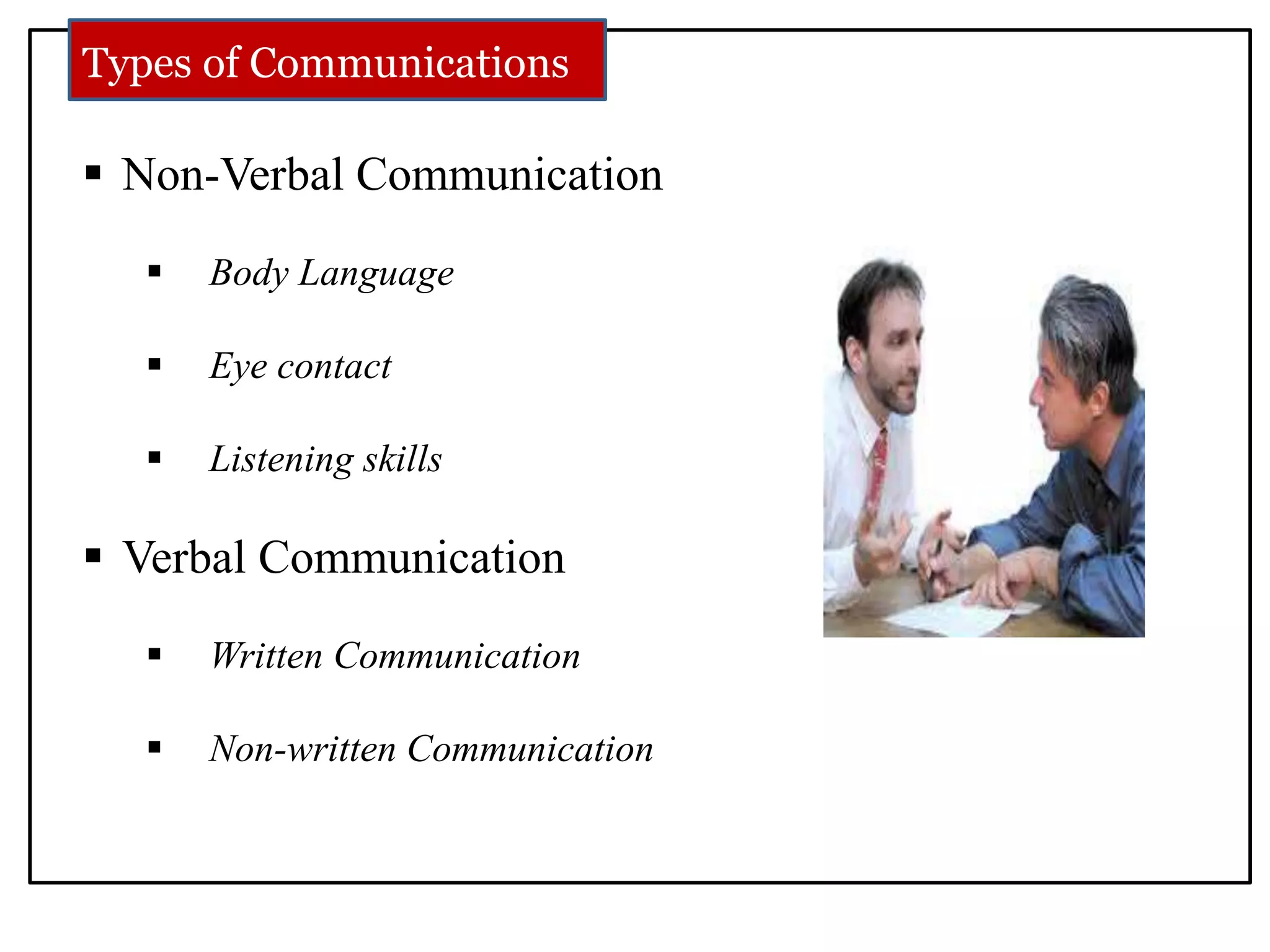 Communication skills PPT | PPSX