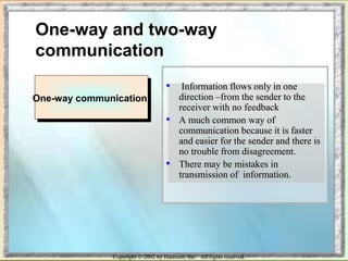 communication skills 2.pptx