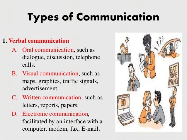 Written And Verbal Communication
