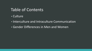 Intercultural and Gender Communication | PPT