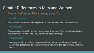 Intercultural and Gender Communication | PPT