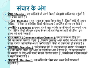 communication skills and motivation.pptx