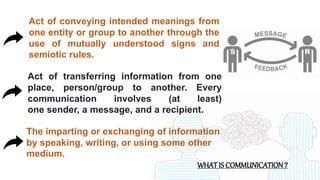 Communication Skills.pptx