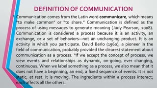 COMMUNICATION SKILLS AND PUBLIC RELATIONS.pptx