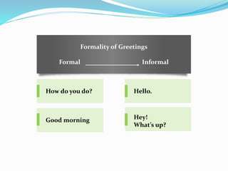 Communication skills and time management | PPTX