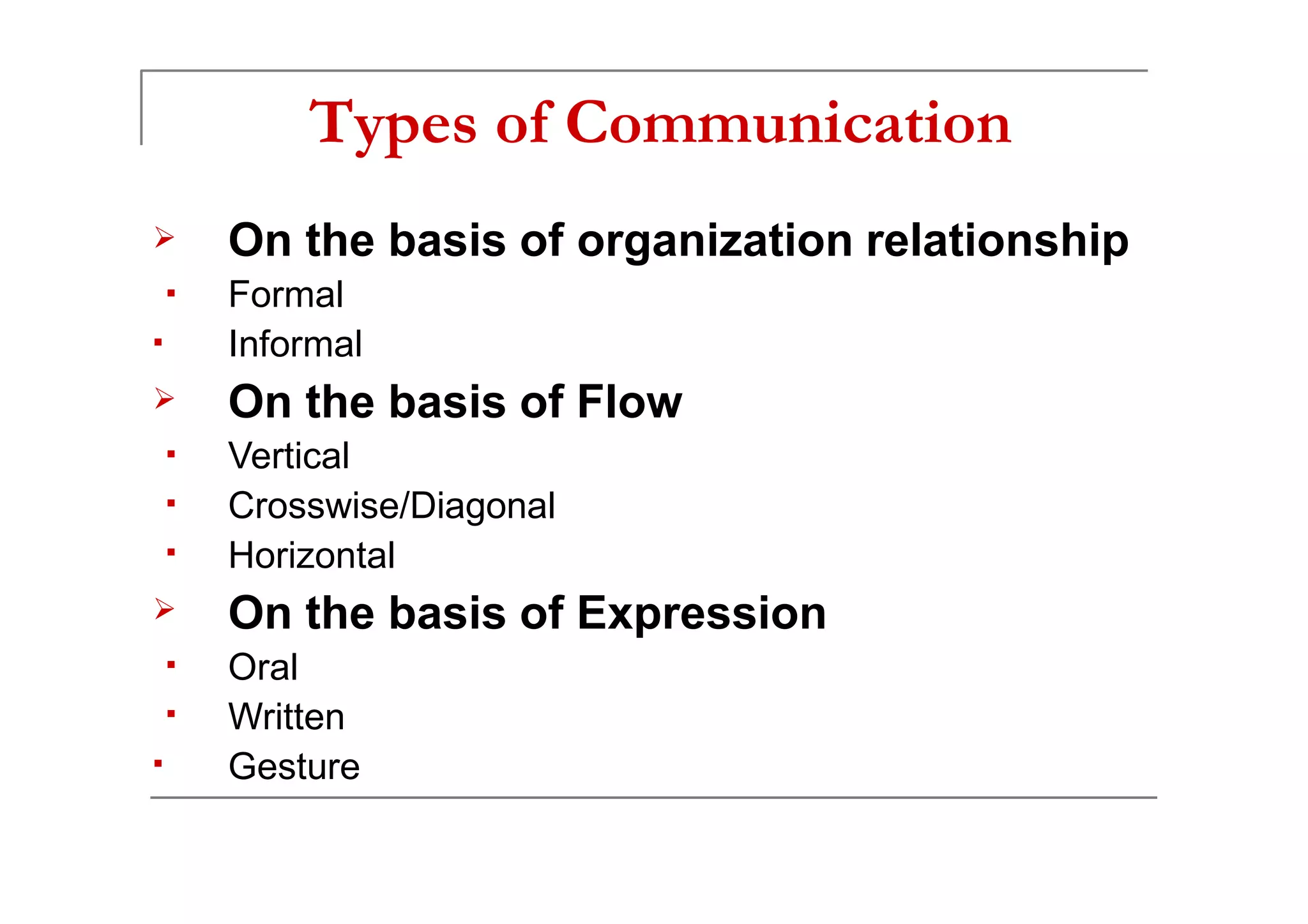 Communication skills at work | PDF