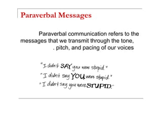 Communication skills at work | PDF