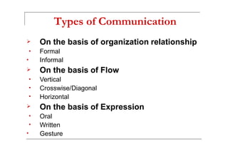 Communication skills at work | PDF